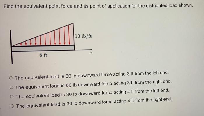 Solved Find the equivalent point force and its point of | Chegg.com