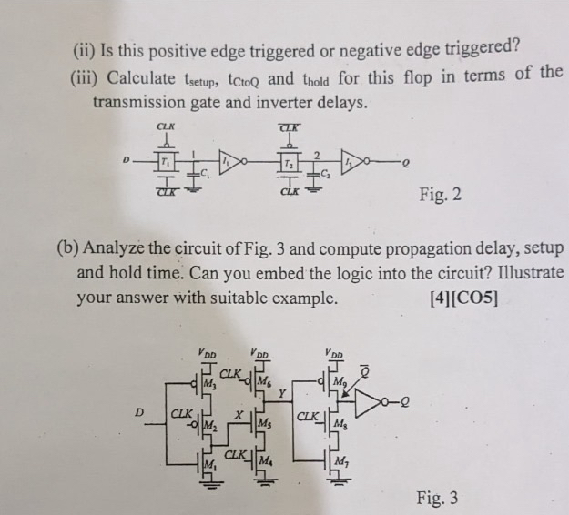 Solved (ii) ﻿Is this positive edge triggered or negative | Chegg.com