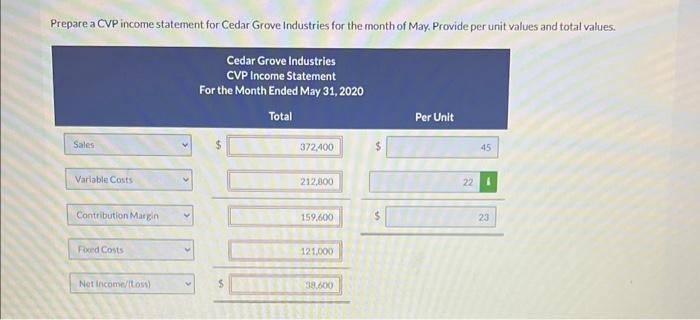 Solved Cedar Grove industries produces and sells a cell | Chegg.com