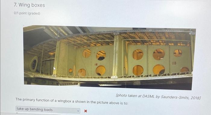 Solved 7. Wing boxes 0/1 point (graded) The primary function | Chegg.com