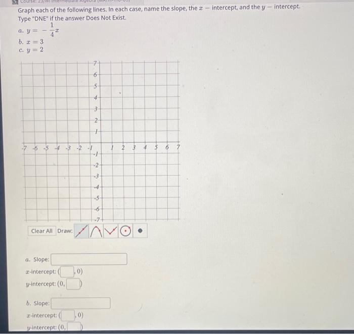 Solved Use two points on the given graph of a line to find | Chegg.com