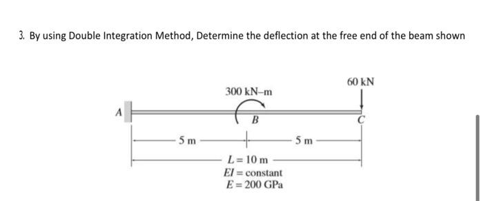 Solved 3. By using Double Integration Method, Determine the | Chegg.com