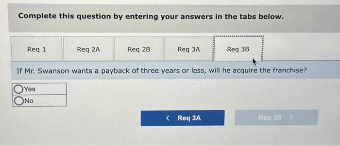 Solved Problem 14-19 (Algo) Simple Rate of Return; Payback | Chegg.com