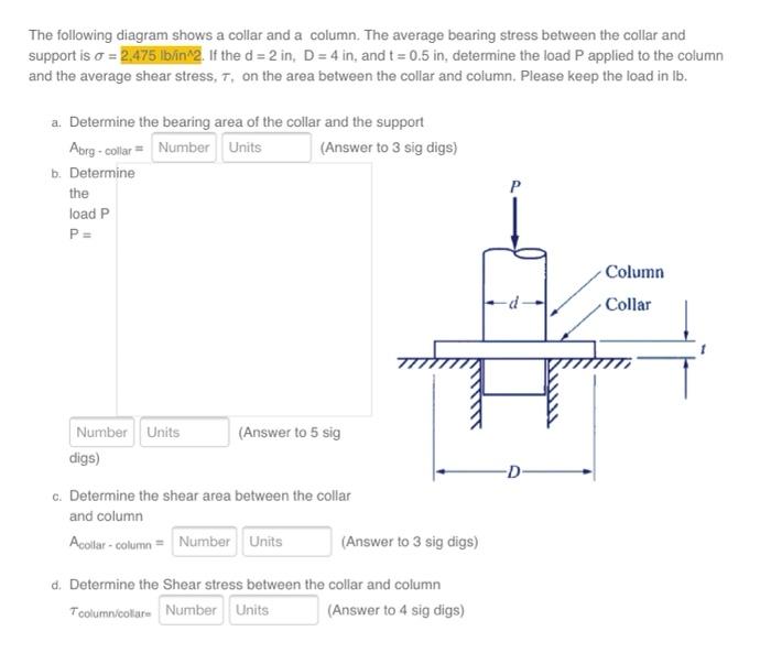 Solved The following diagram shows a collar and a column. | Chegg.com