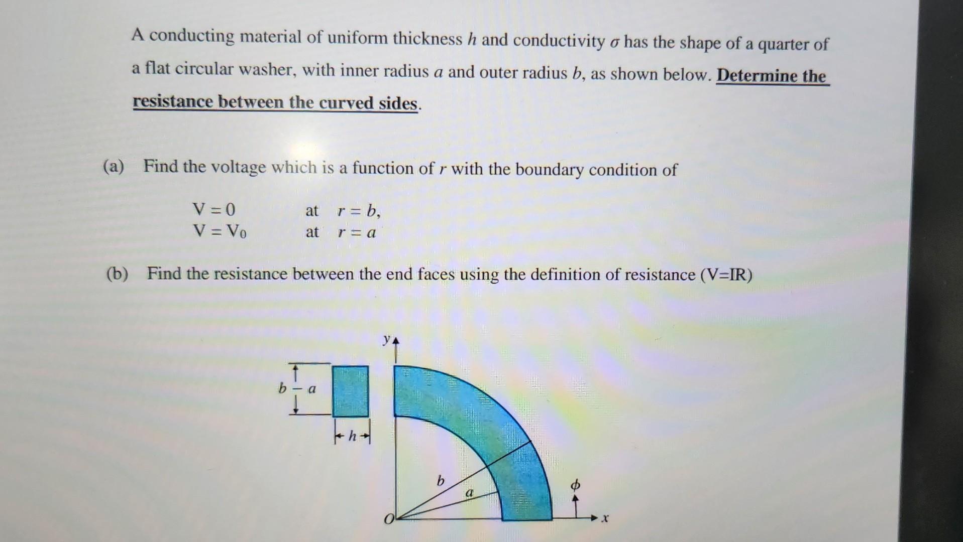 Solved A conducting material of uniform thickness h and | Chegg.com