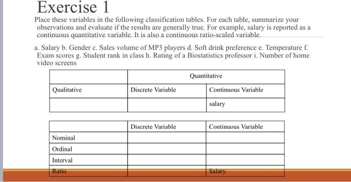 Solved Exercise I Place these variables in the following | Chegg.com