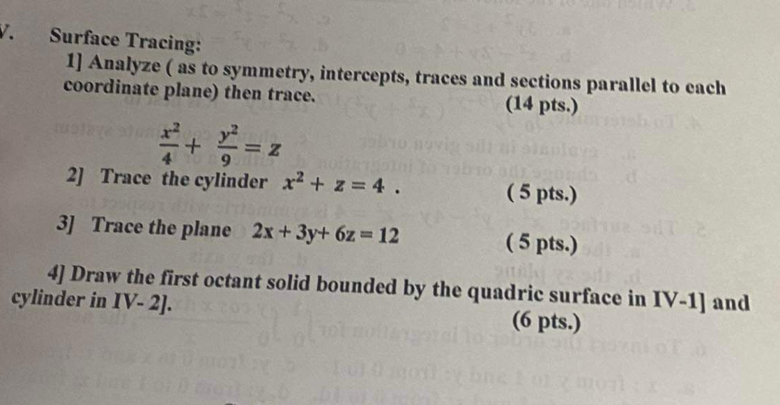 Solved Surface Tracing:1] ﻿Analyze (as to symmetry, | Chegg.com