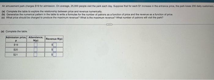Solved An amusement park charges $12 for admission. On | Chegg.com