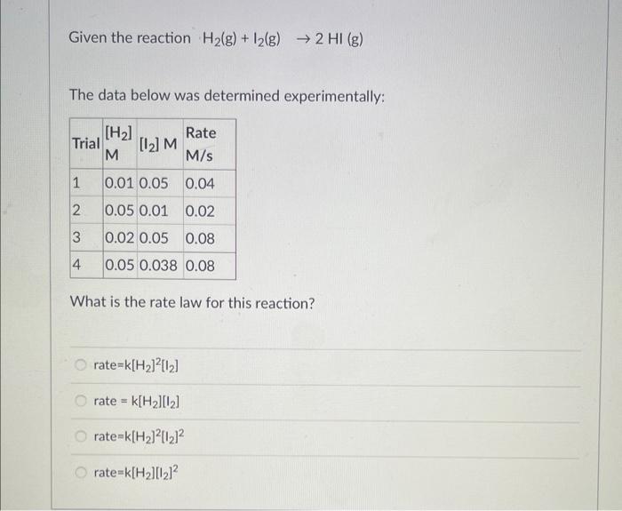 Solved Given the reaction H2( g)+I2( g)→2HI(g) The data | Chegg.com