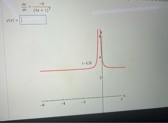 Solved the graph of a function f is shown use the | Chegg.com