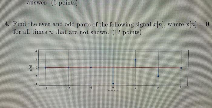 Solved 4. Find the even and odd parts of the following | Chegg.com