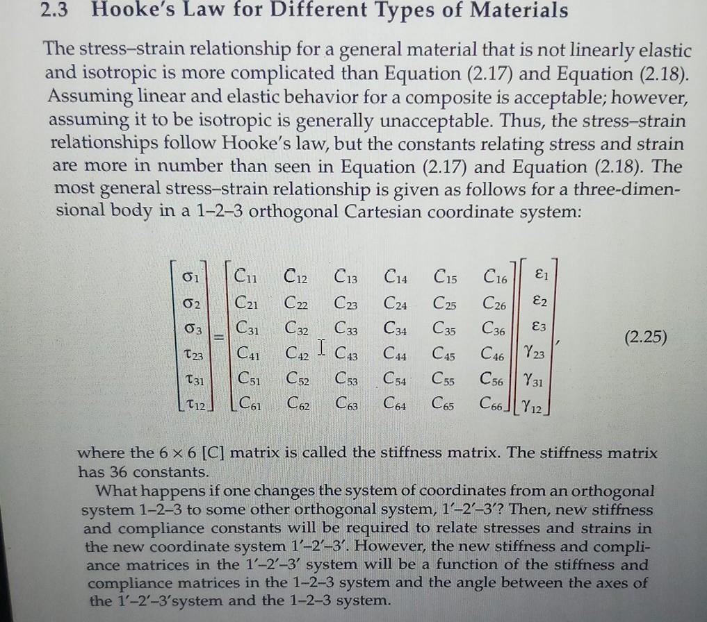 Solved 2.3 Hooke's Law for Different Types of Materials The | Chegg.com