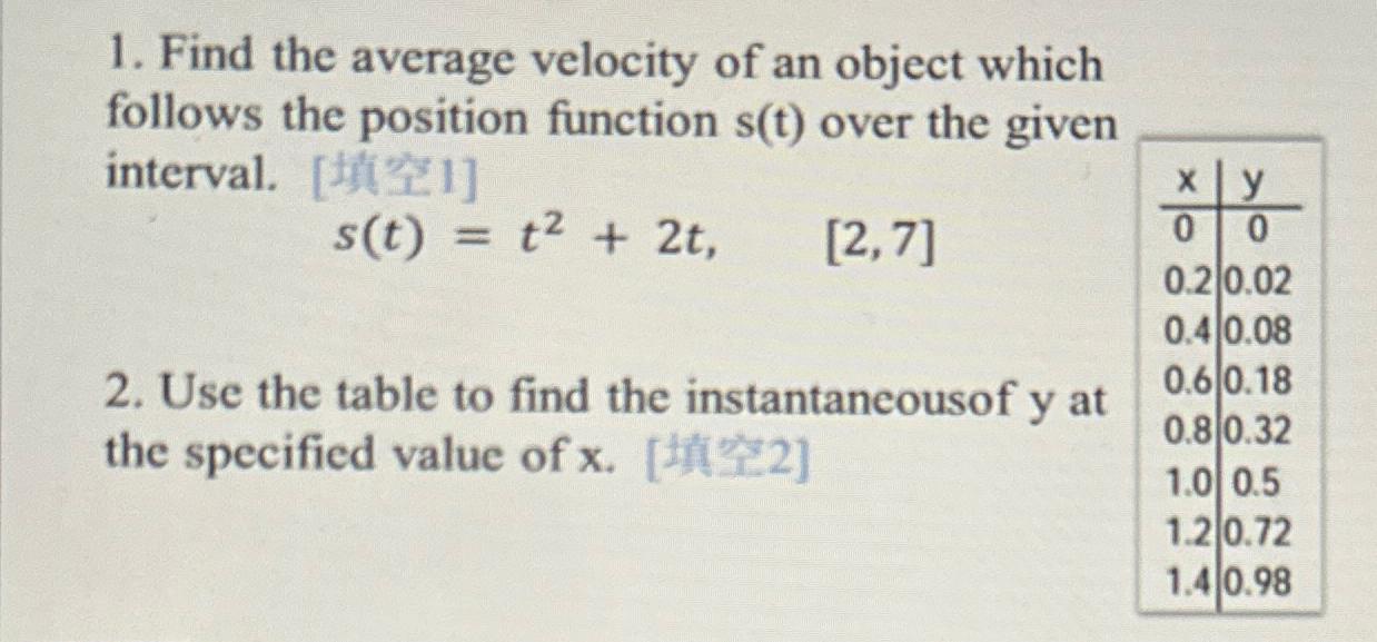 Find The Average Velocity Of An Object Which Follows