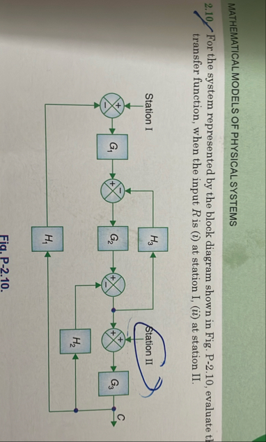 Solved MATHEMATICAL MODELS OF PHYSICAL SYSTEMS2.10. ﻿For the | Chegg.com