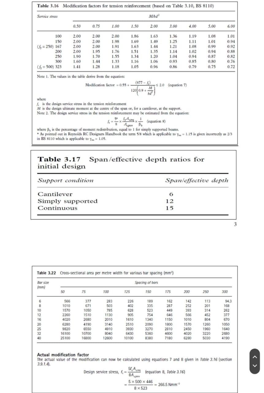 Solved ATTACHMENT BS 8110 TABLES: (DO NOT REPRODUCE IN YOUR | Chegg.com