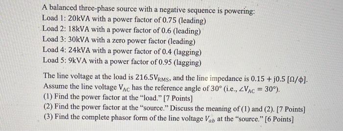 Solved A balanced three-phase source with a negative | Chegg.com