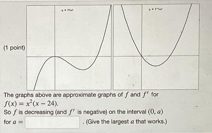 Solved The graphs above are approximate graphs of f and f′ | Chegg.com