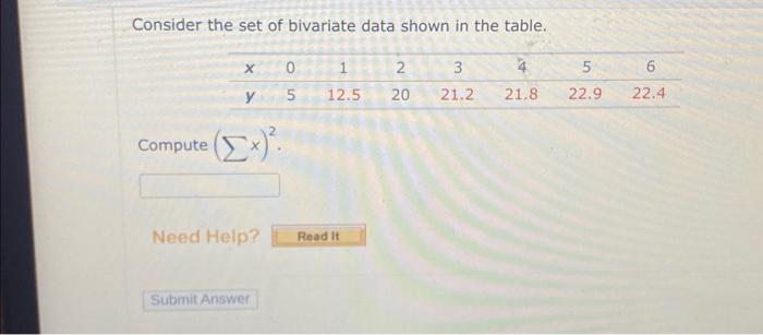 Solved Consider the set of bivariate data shown in the | Chegg.com