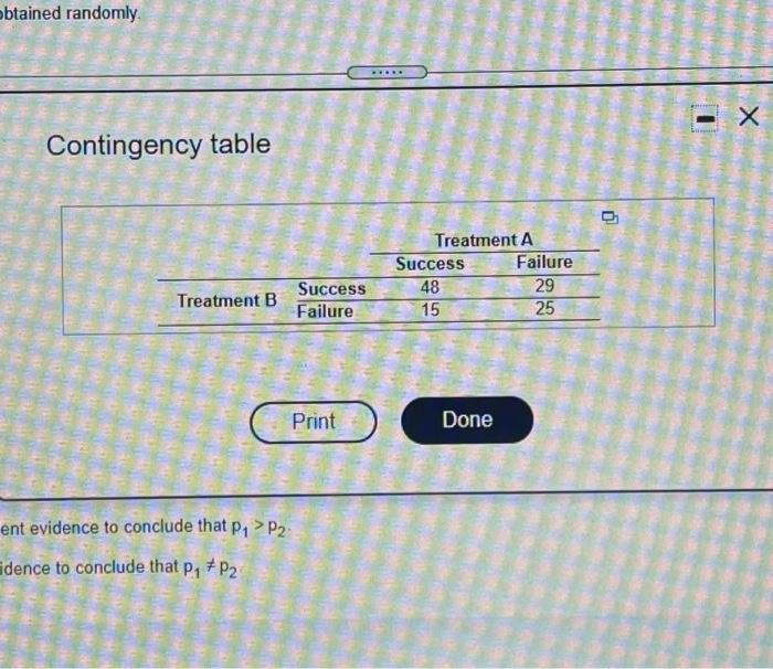 Solved Using the data shown in the accompanying contingency | Chegg.com