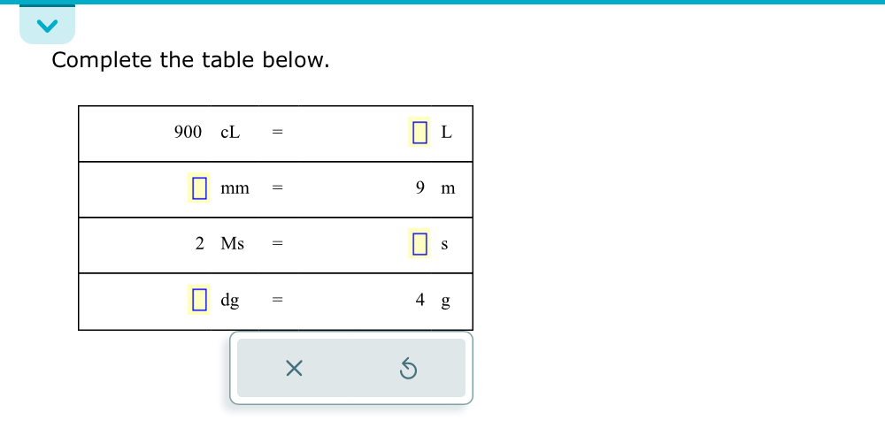 Solved Complete the table | Chegg.com