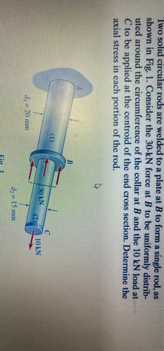 Solved 'Two solid circular rods are welded to a plate at B | Chegg.com