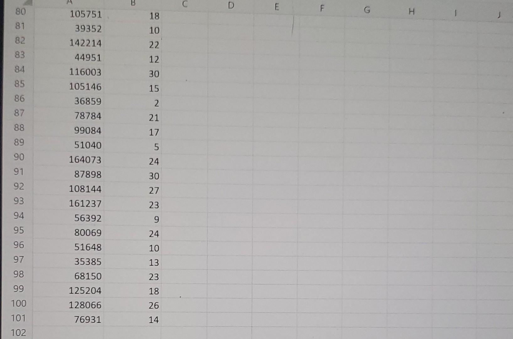 The accompanying data file shows the salary (in \$) | Chegg.com