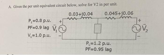Solved A. Given the per unit equivalent circuit below, solve | Chegg.com