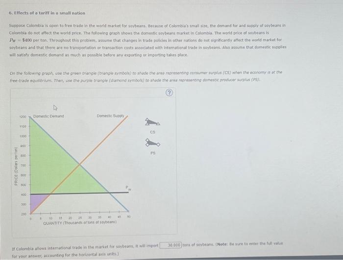 Solved Complete the following table to summarize your | Chegg.com