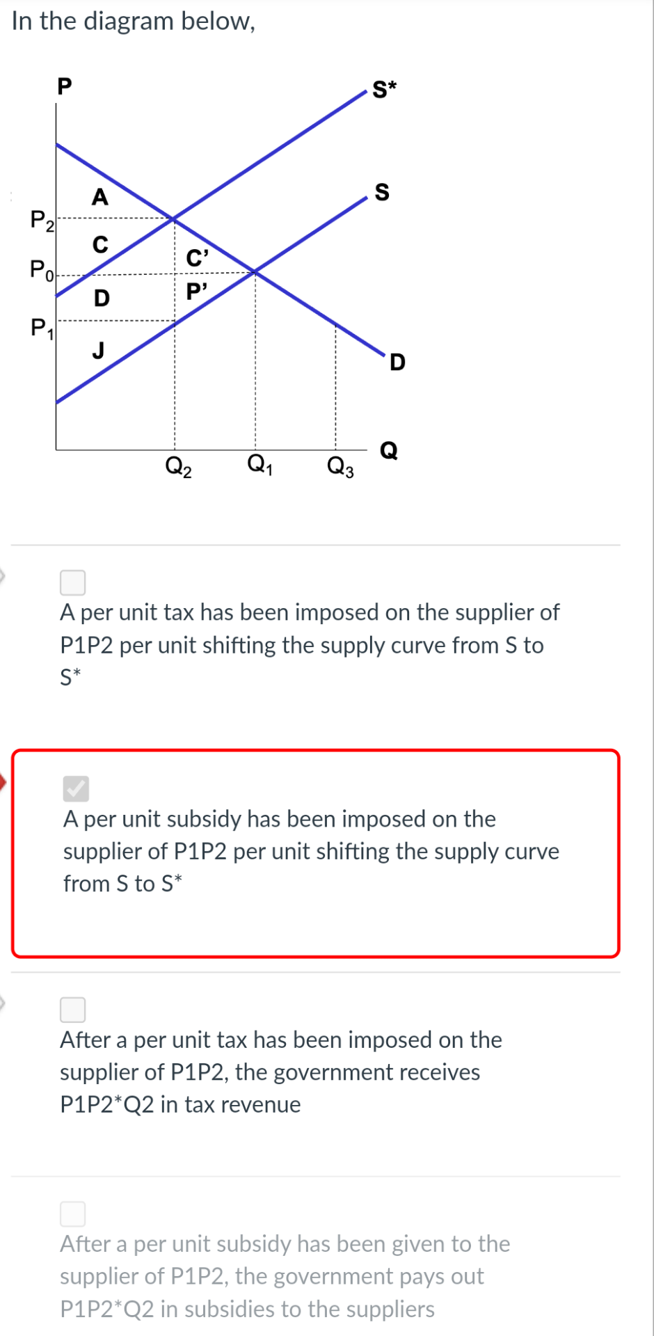 Solved In the diagram below, A per unit tax has been imposed | Chegg.com