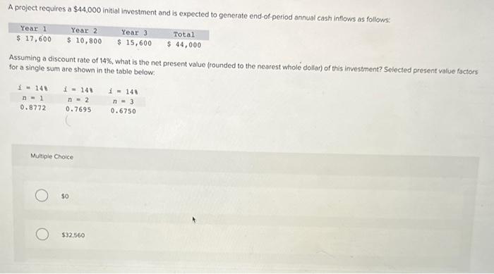 Solved A project requires a $44,000 initial investment and | Chegg.com