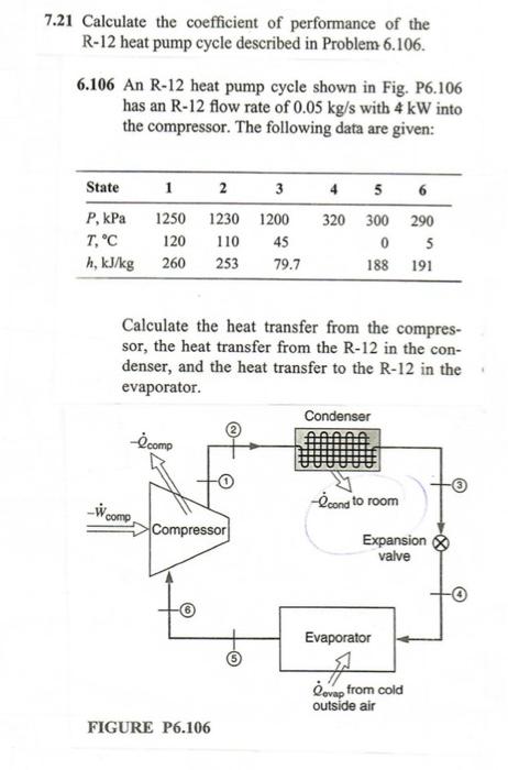 Solved 7.21 Calculate the coefficient of performance of the | Chegg.com
