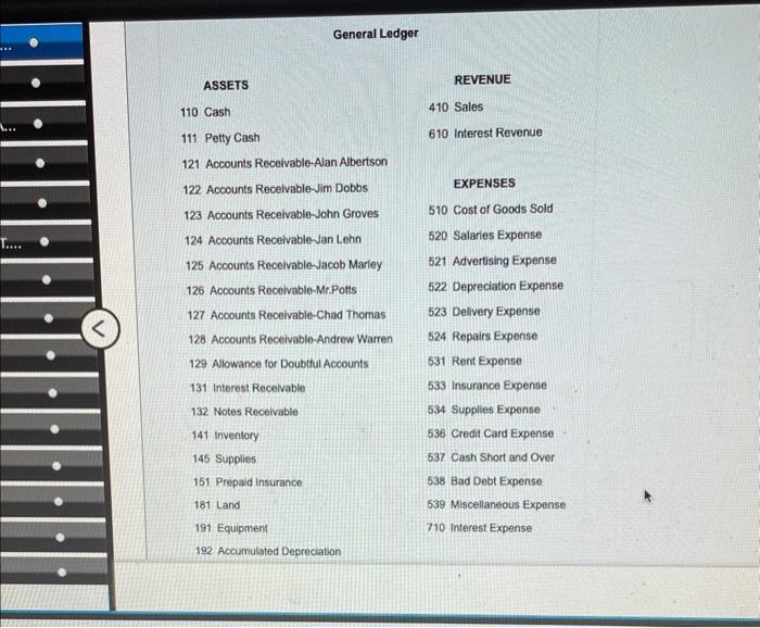 Solved Using the allowance method of accounting tor | Chegg.com