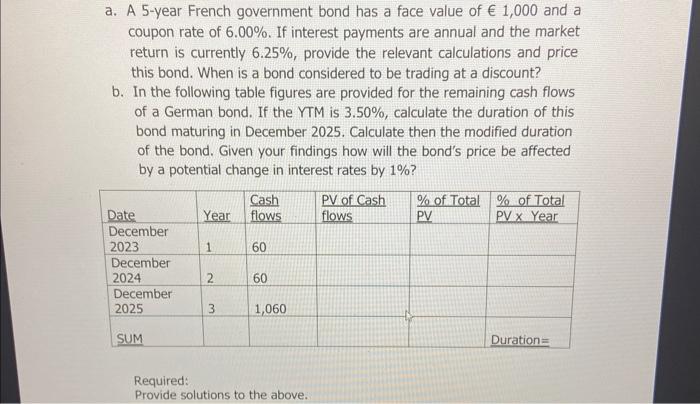 Solved a. A 5-year French government bond has a face value | Chegg.com