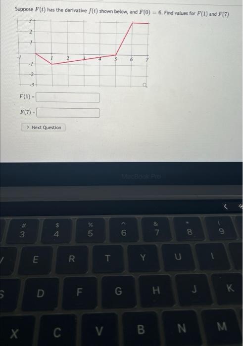 Solved Suppose F(t) has the derivative f(t) shown below, and | Chegg.com