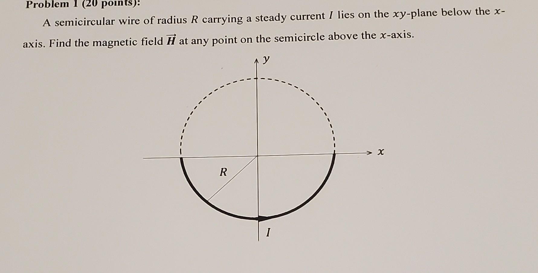 Solved A semicircular wire of radius R carrying a steady | Chegg.com