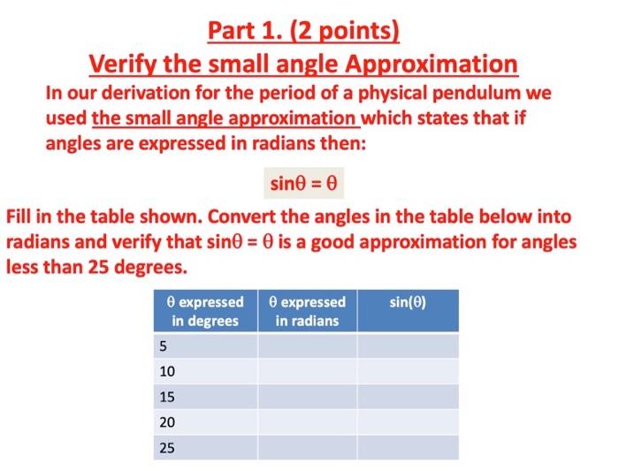 Solved Part 1. (2 points) Verify the small angle | Chegg.com