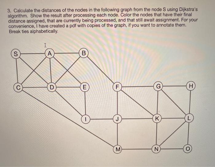 3. Calculate the distances of the nodes in the | Chegg.com
