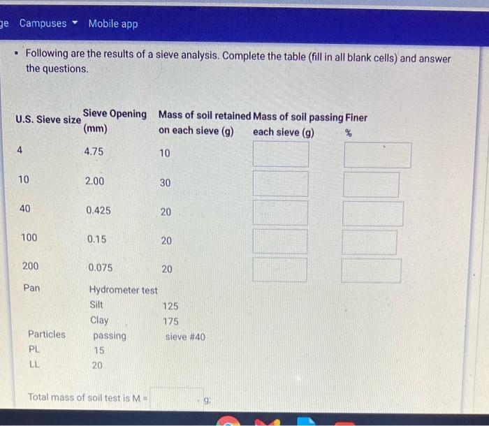 Solved - Following are the results of a sieve analysis. | Chegg.com