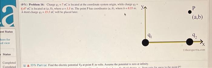Solved (0\%) Problem 16: Charge q1=7nC is located at the | Chegg.com