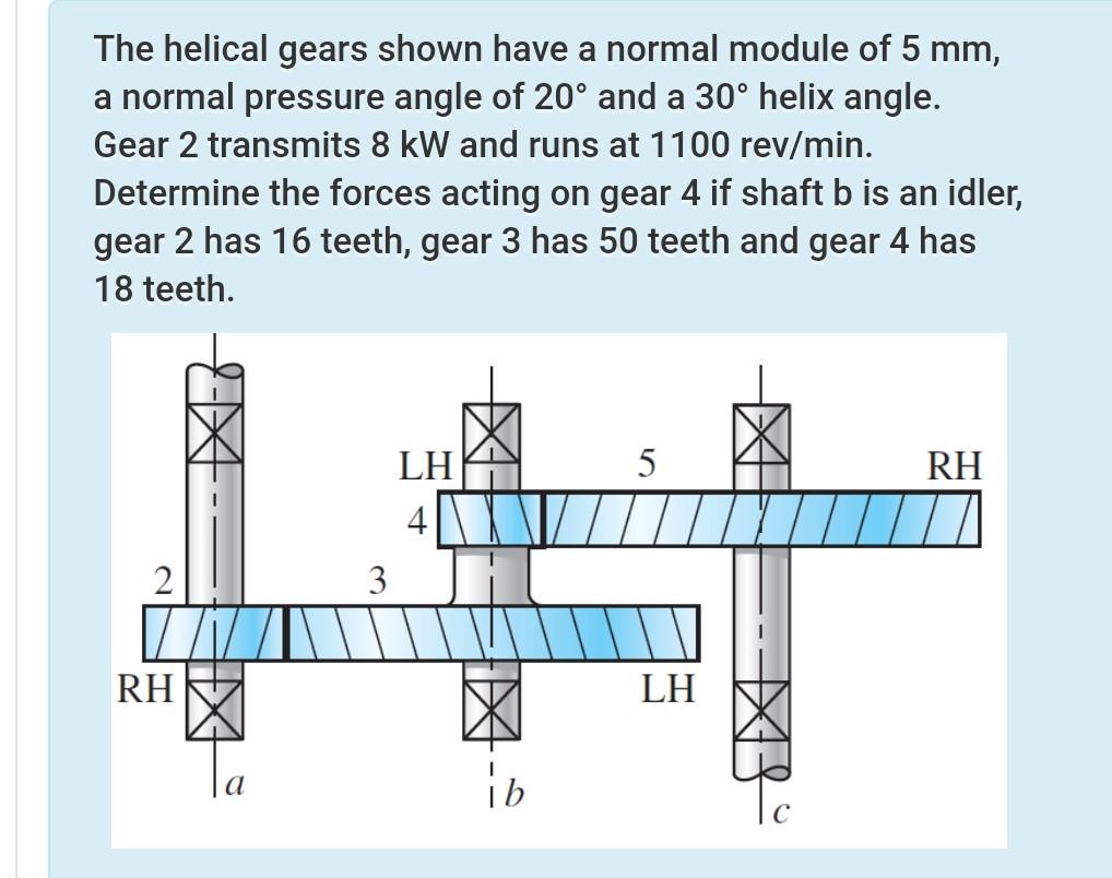 Solved The helical gears shown have a normal module of 5 mm, | Chegg.com