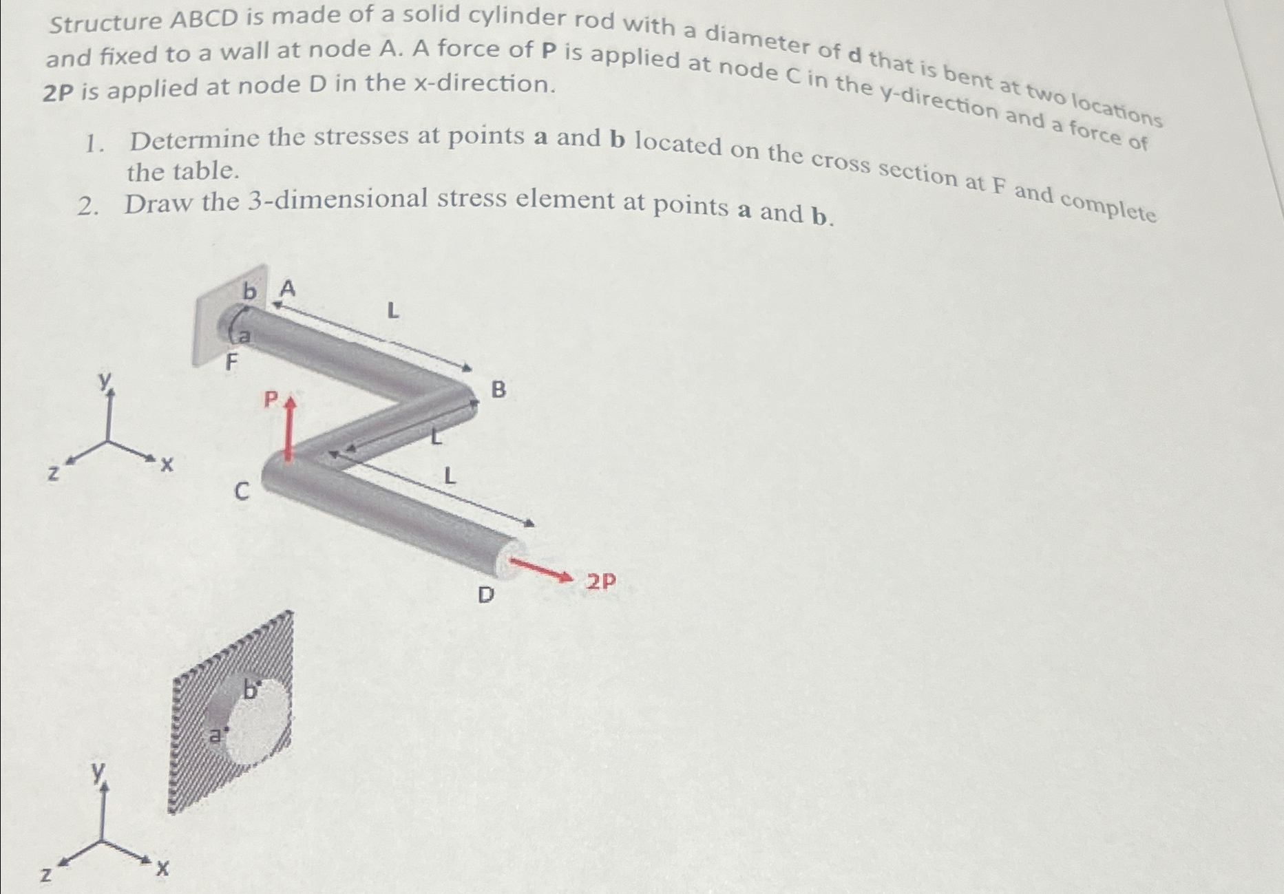 Solved Structure ABCD is made of a solid cylinder rod with a | Chegg.com