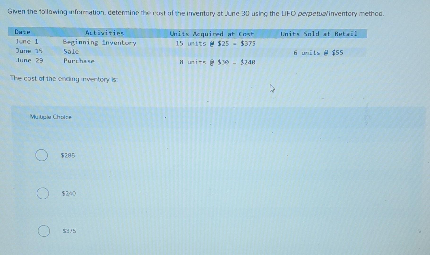 Solved Given the following information, determine the cost | Chegg.com