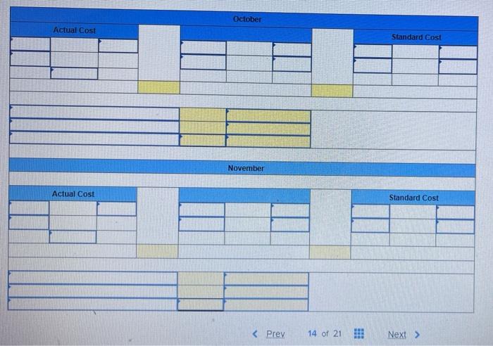 Solved Exercise 21-16 (Algo) Computing and analyzing direct | Chegg.com