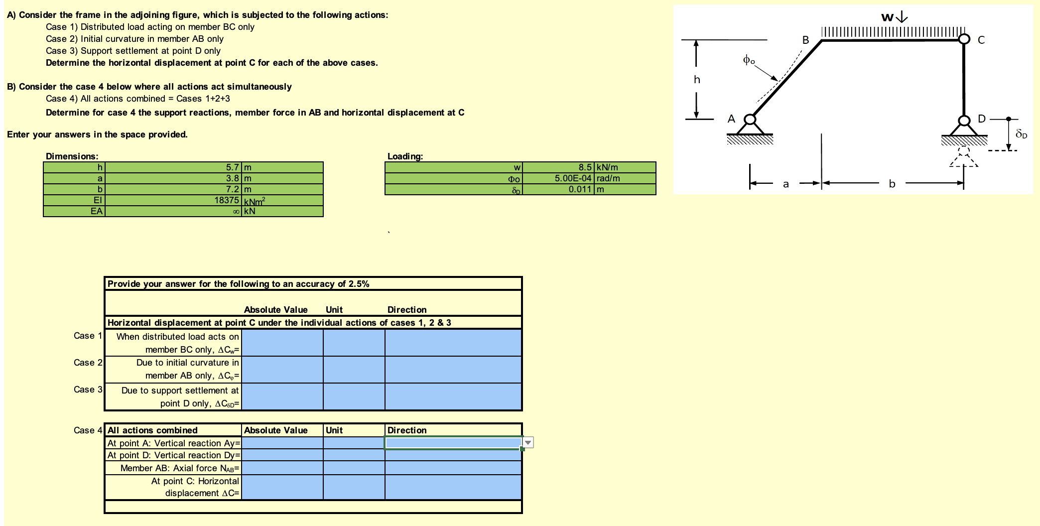 Solved A) ﻿Consider the frame in the adjoining figure, which | Chegg.com