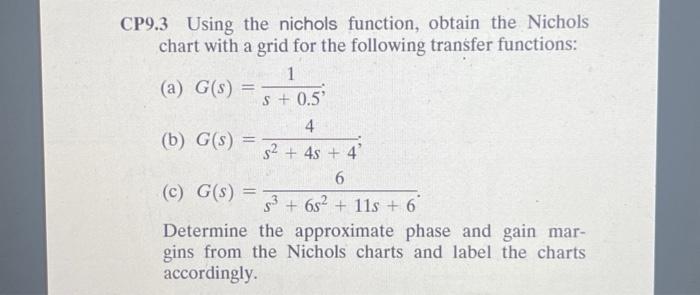 CP9.3 Using the nichols function, obtain the Nichols | Chegg.com