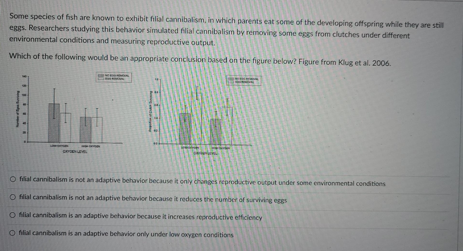 Solved Some species of fish are known to exhibit filial | Chegg.com
