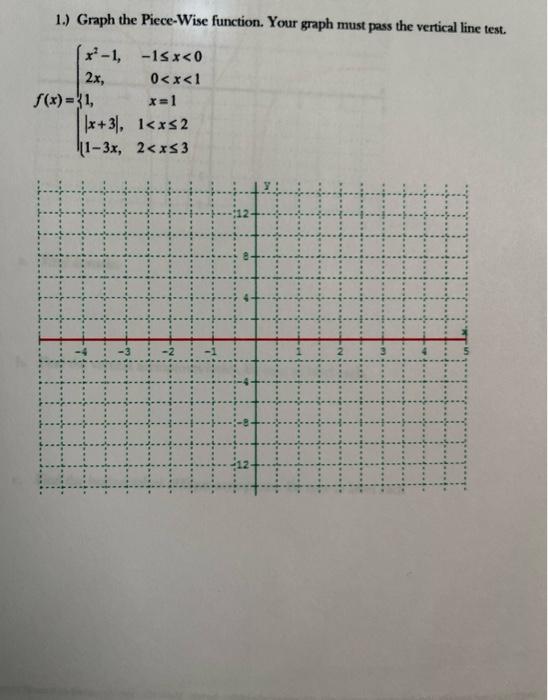 Solved 1.) Graph the Piece-Wise function. Your graph must | Chegg.com