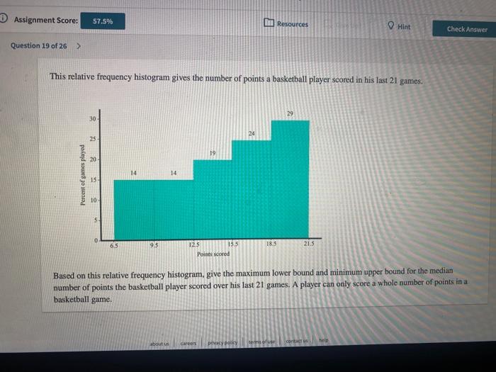 Solved Assignment Score: 57.5% Resources Hint Check Answer | Chegg.com