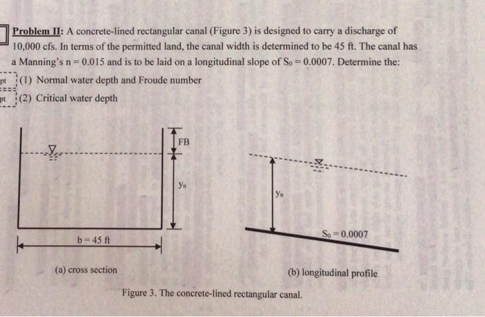 Solved Problem II: A concrete-lined rectangular canal | Chegg.com