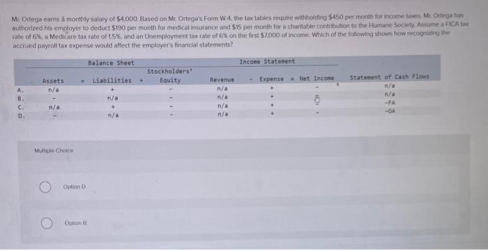 Solved Mr. Ortega earns å monthly salary of $4,000. Based on | Chegg.com